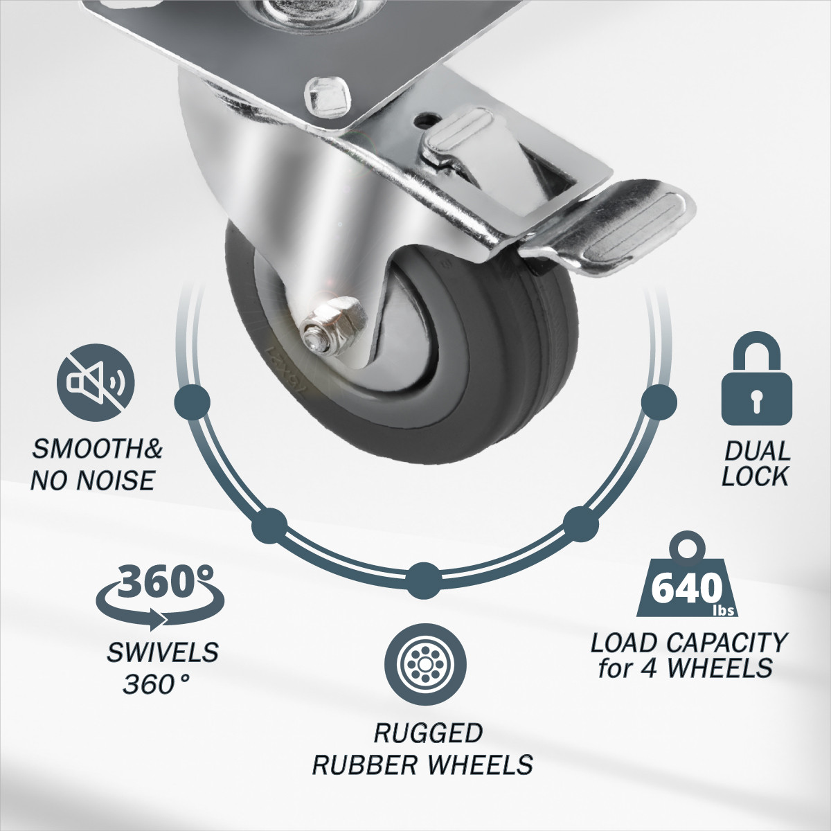 Swivel Double Lock Rubber Plate Caster, 3", 160 Lbs Capacity | POWERTEC ...