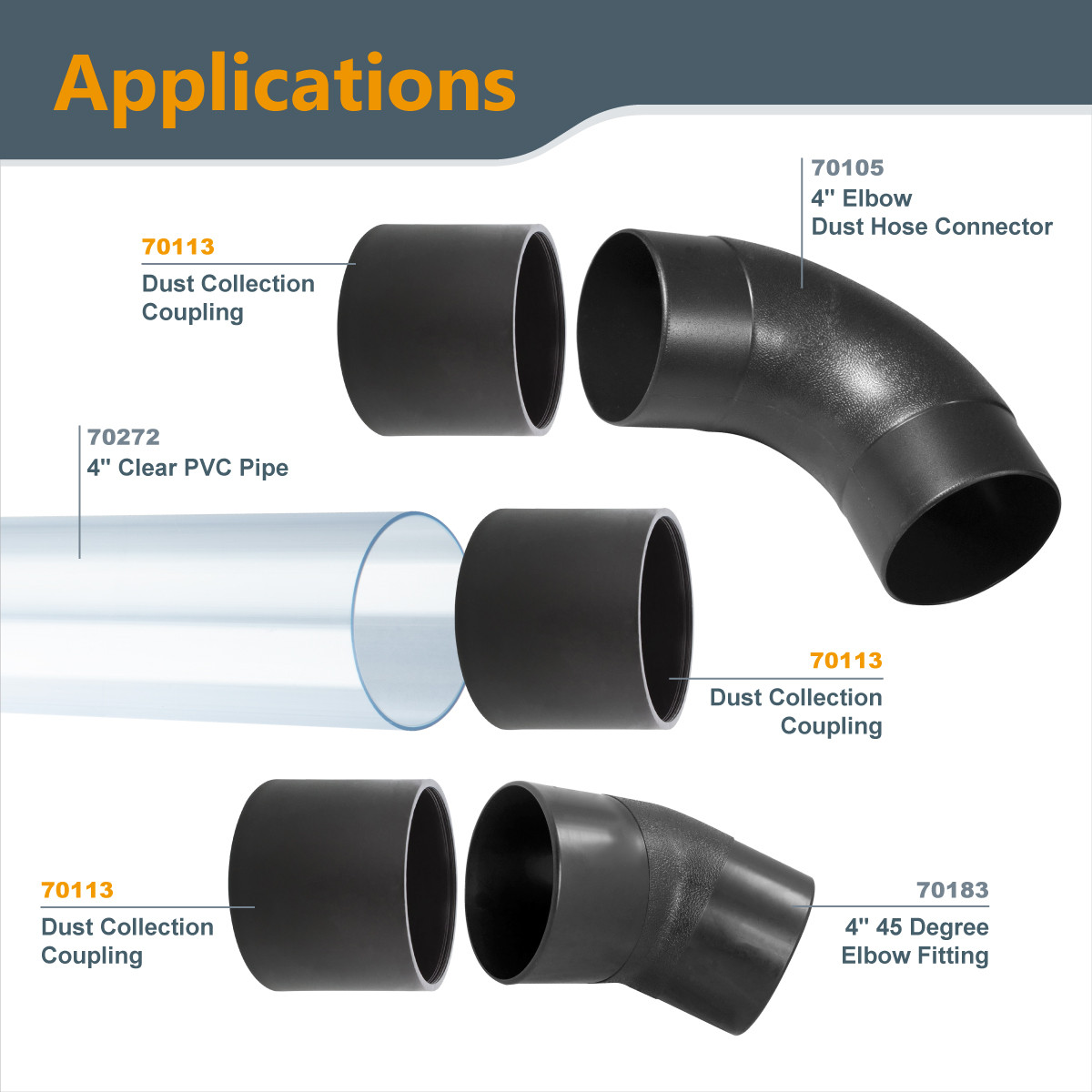 Wood Dust Collection Coupling 4"-POWERTEC | Wood Dust Management ...