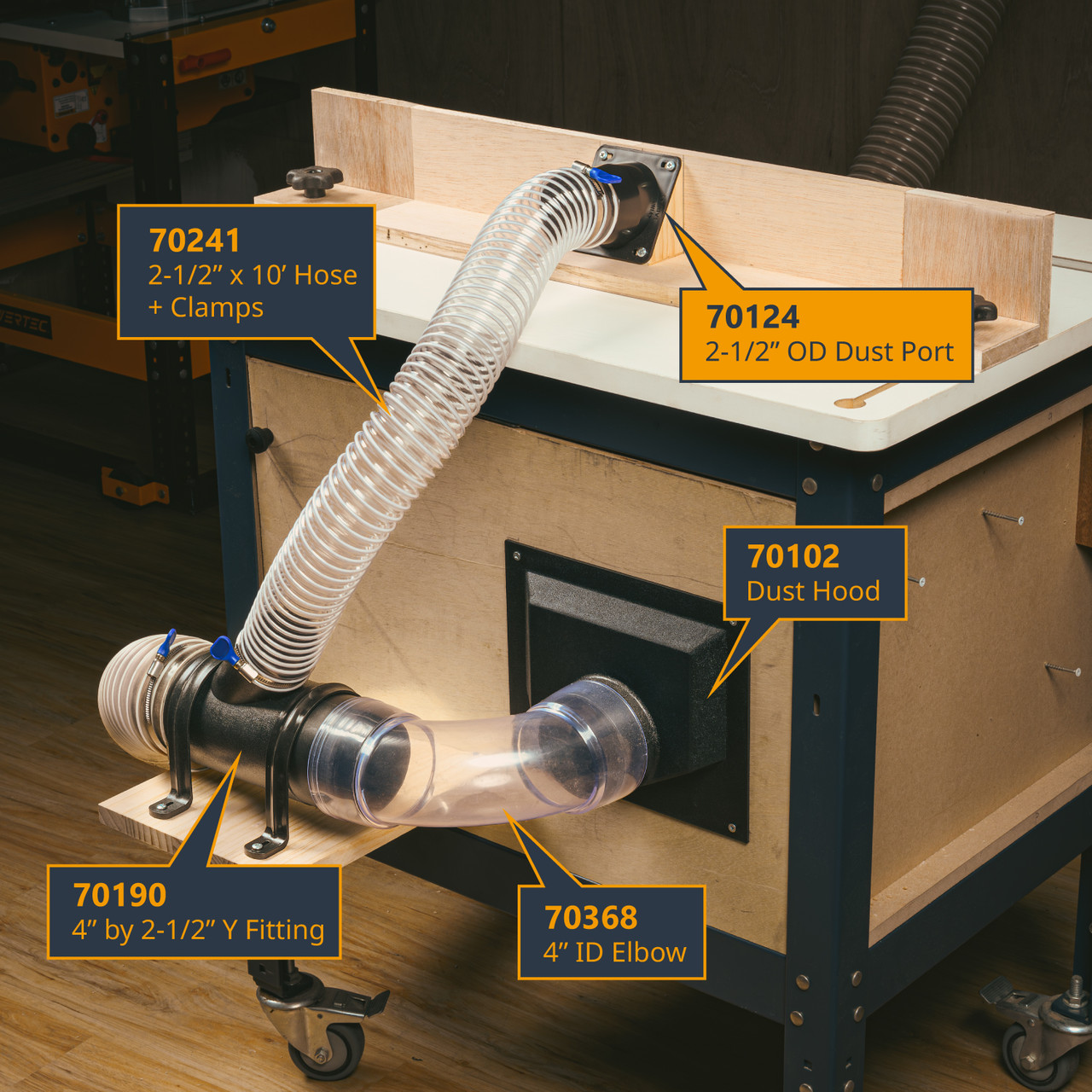 Universal Dust Port 2-1/2" | POWERTEC Saw Dust Collection Accessories ...
