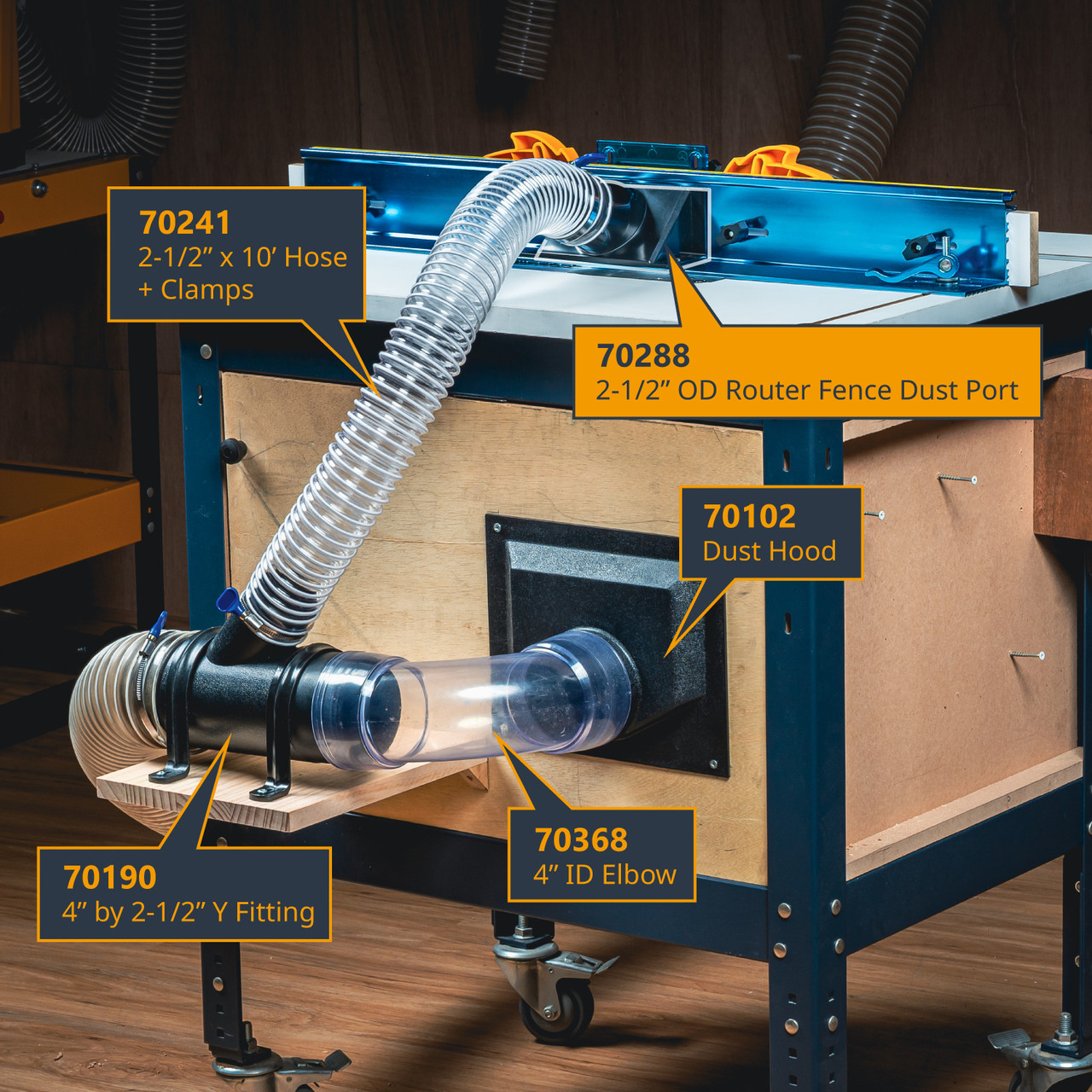 Router Table Dust Port-Saw Dust Collection Hose 2-1/2" Connector ...