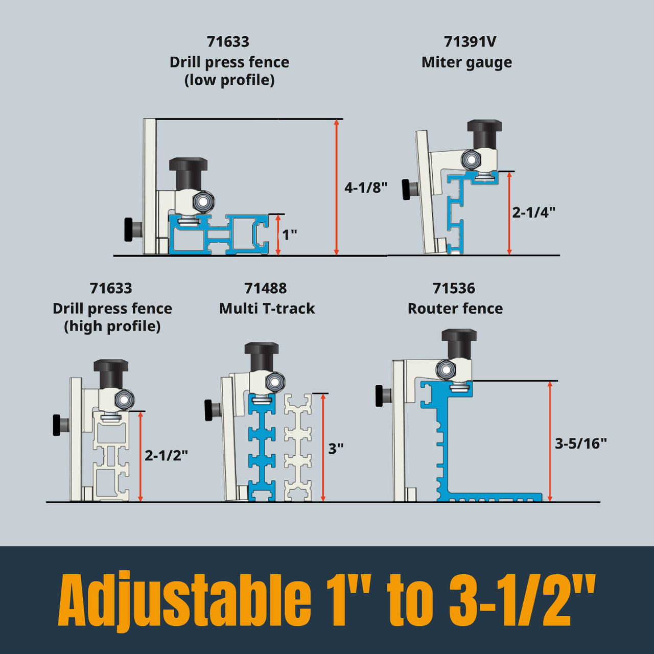 72043 Adjustable Flip Stop 1" to 3-1/2" For Multi T-Track Fence ...