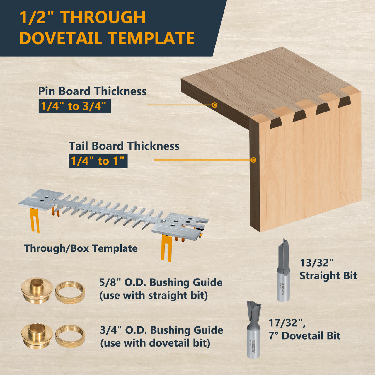 72069 12 Inch Dovetail Jig with Templates, Router Bits, and Guide Bushing