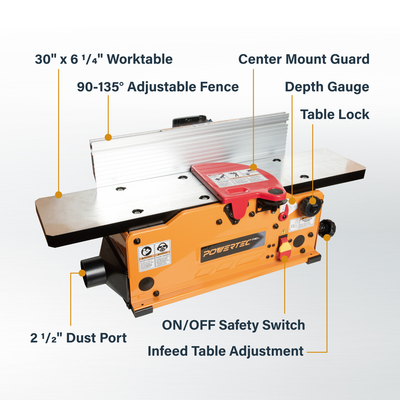 POWERTEC PRO 6-Inch Benchtop Jointer - 10-Amp, 2-Blade Wood Jointer for ...
