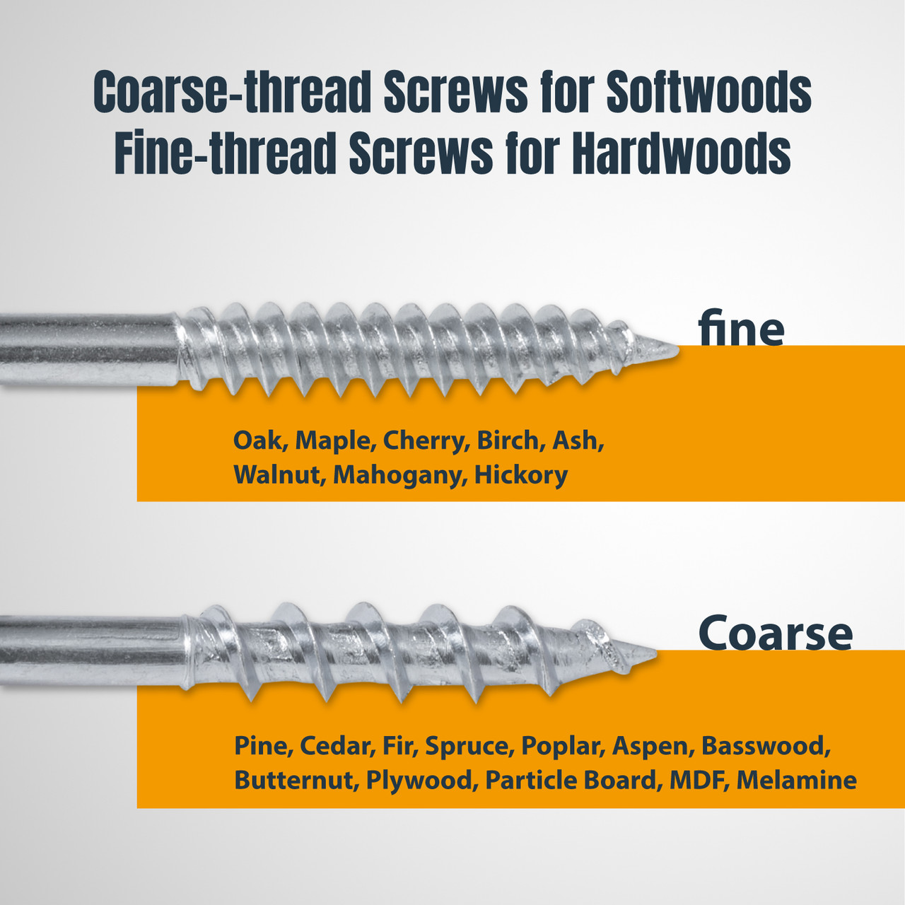 72261 Pocket Screws #7 x 1 Inch Coarse Thread Square Driver with Pan ...