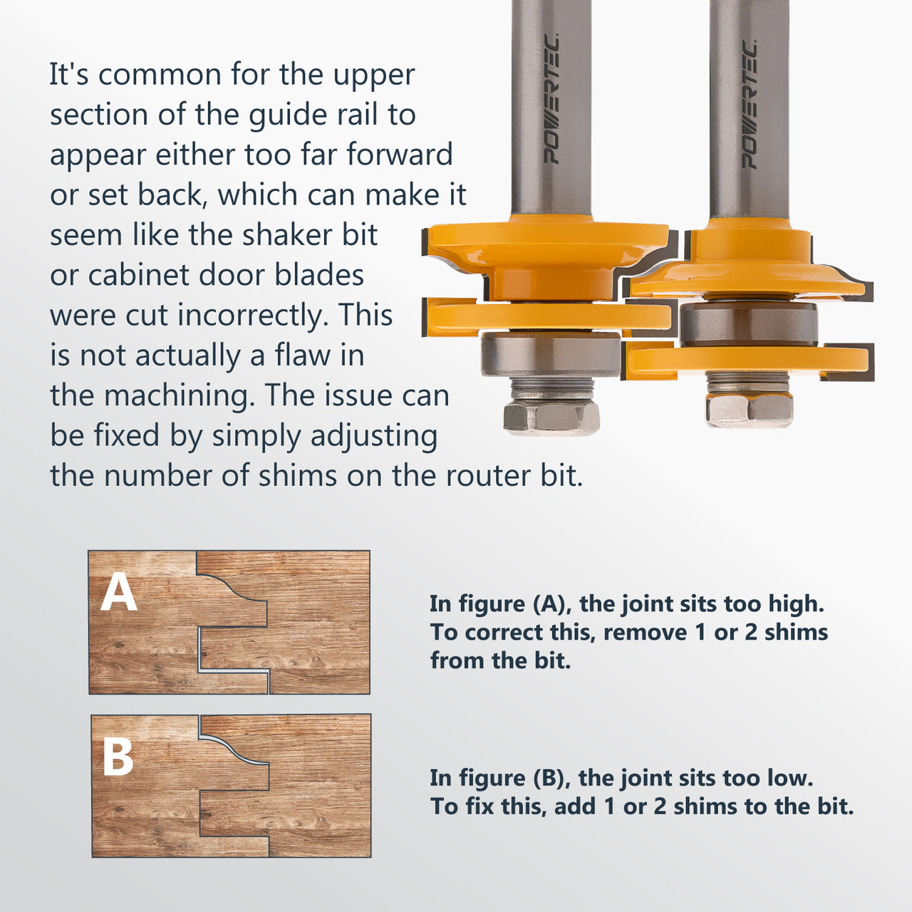 Cabinet Door Rail & Stile Router Bit Set - POWERTEC
