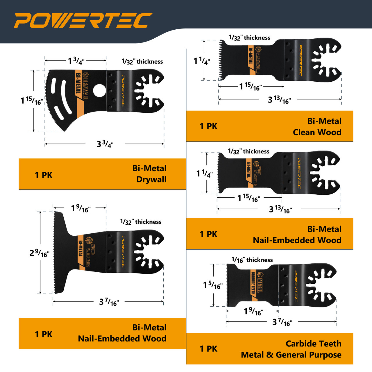 Oscillating Tool Blade Set, 5pc Bi-Metal & Carbide – POWERTEC