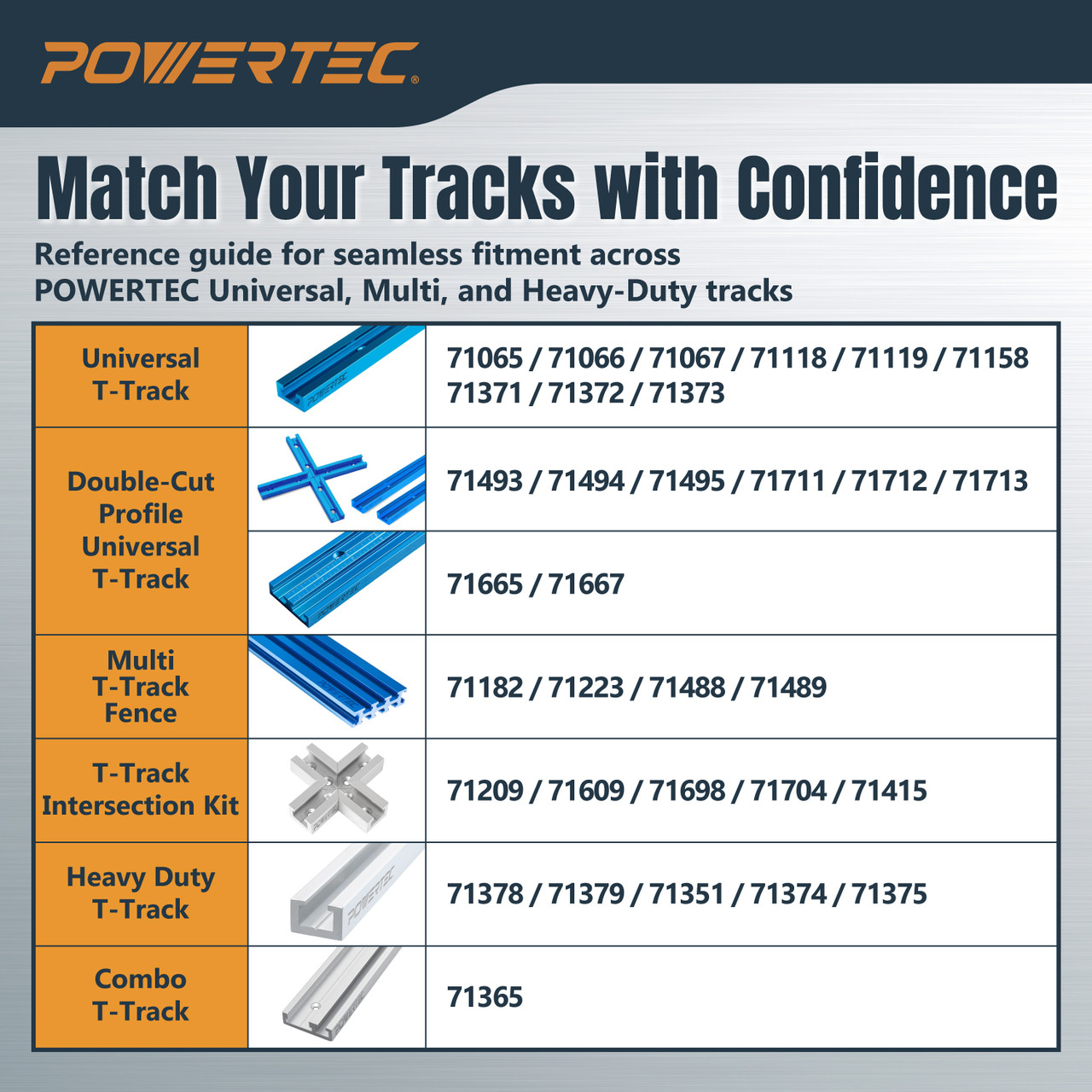 72283 Multi T-Track Connector Kit, 4-Pack Aluminum