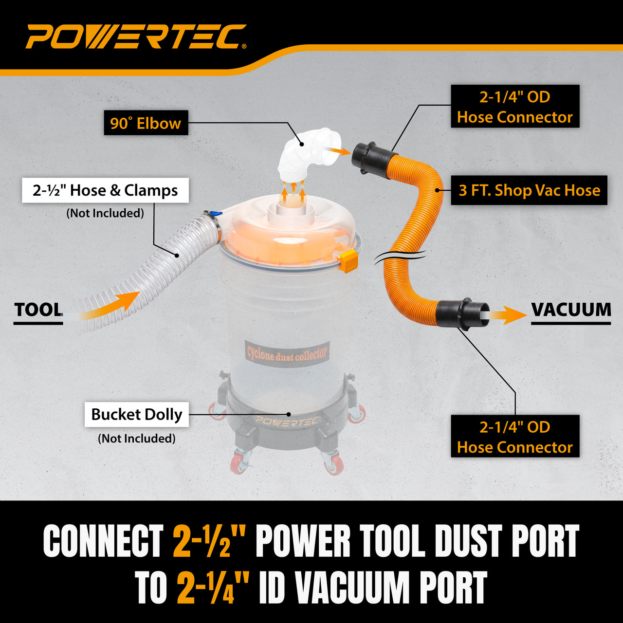 72295 Cyclone Dust Separator, 99.9%, 2-1/4"/2-1/2"/4"