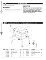 Parts for powertec tools