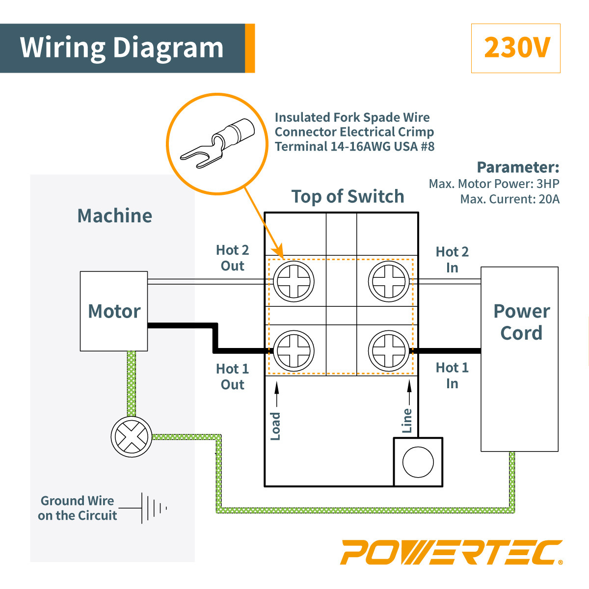 POWERTEC-Table Saw Safety Paddle Switch 110/220 V | POWERTEC Woodwork ...