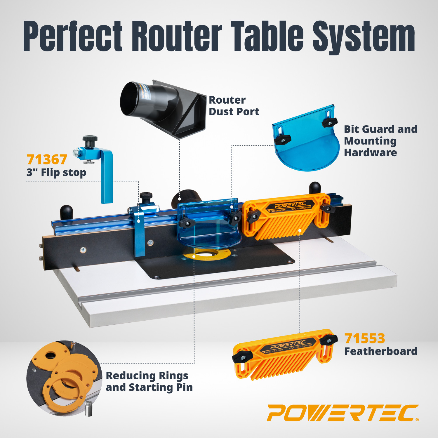 Bench Top Router Table and Fence Set | POWERTEC 71402 Woodwork Routing ...