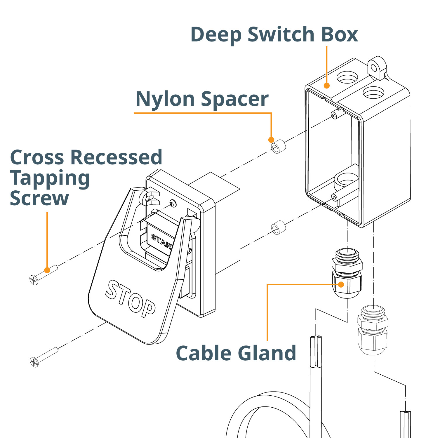 Deep Switch Box with Hardware for POWERTEC Switch Compatibility 71834 ...