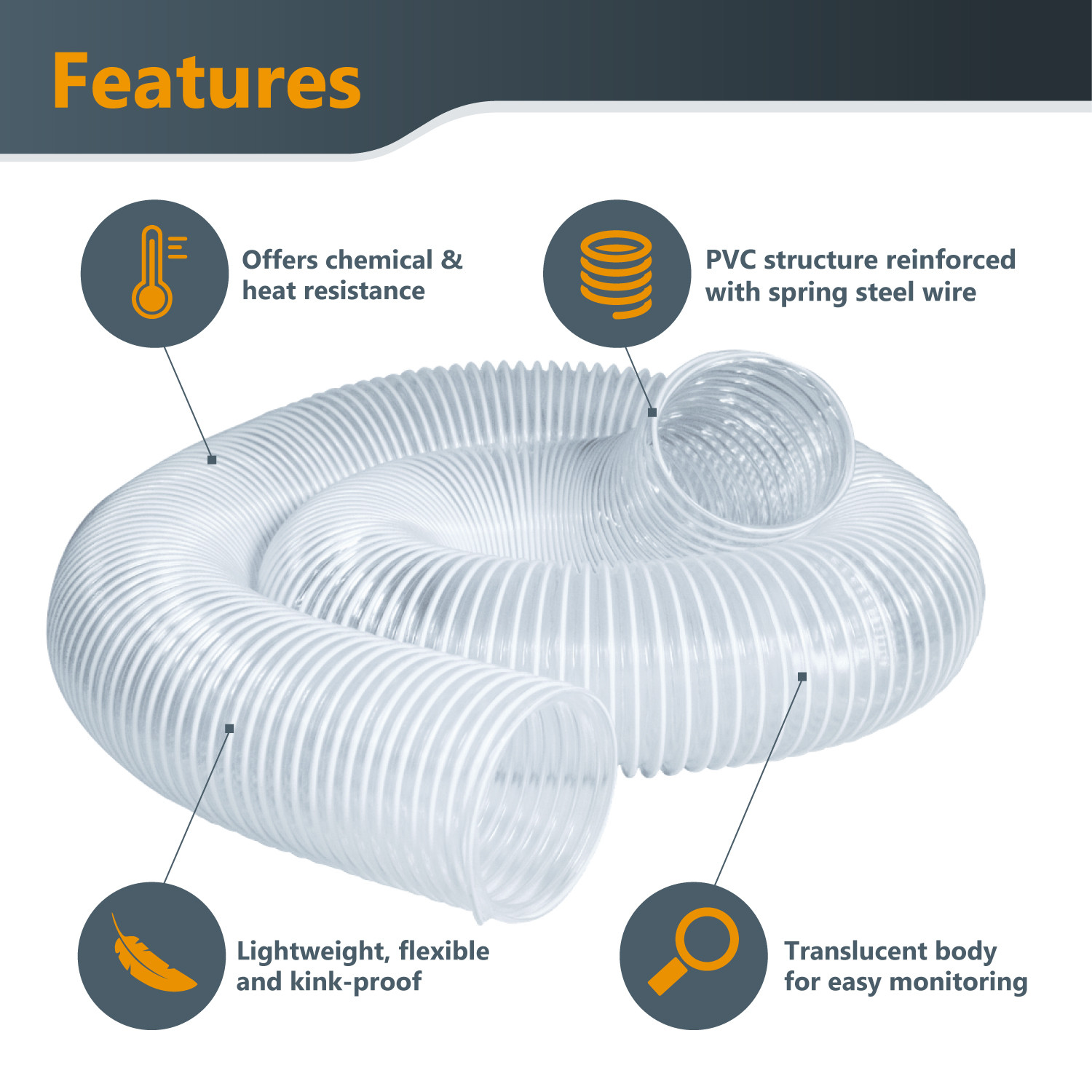 70393 4" x 5' PVC Dust Collection Hose with 2 Stainless Steel Hose ...