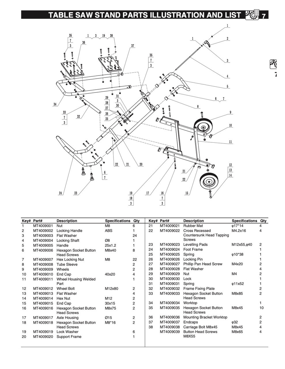 Parts for powertec tools