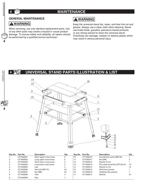 Parts for powertec tools
