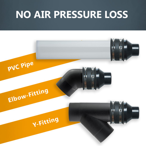 70322 4" to 2-1/2" Reducer and 4" Dust Control Flex Cuff with Hose ...