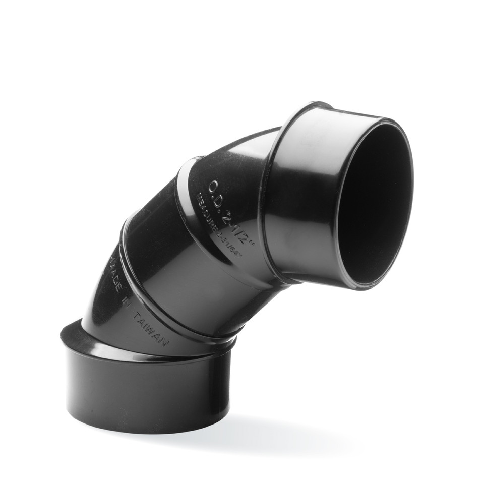 POWERTEC-Dust Collection Fittings, Blast Gate, Dust Collector, Dust ...