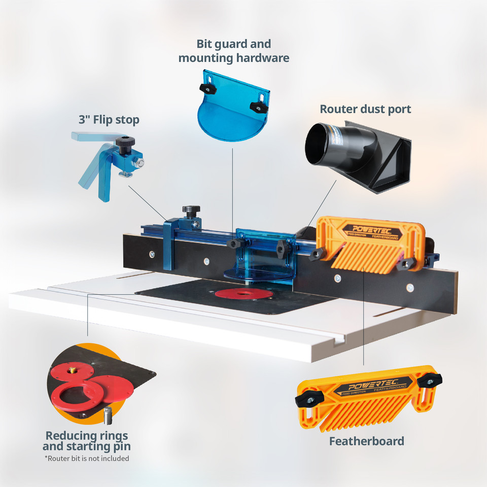 Bench Top Router Table and Fence Set | POWERTEC 71402 Woodwork Routing ...