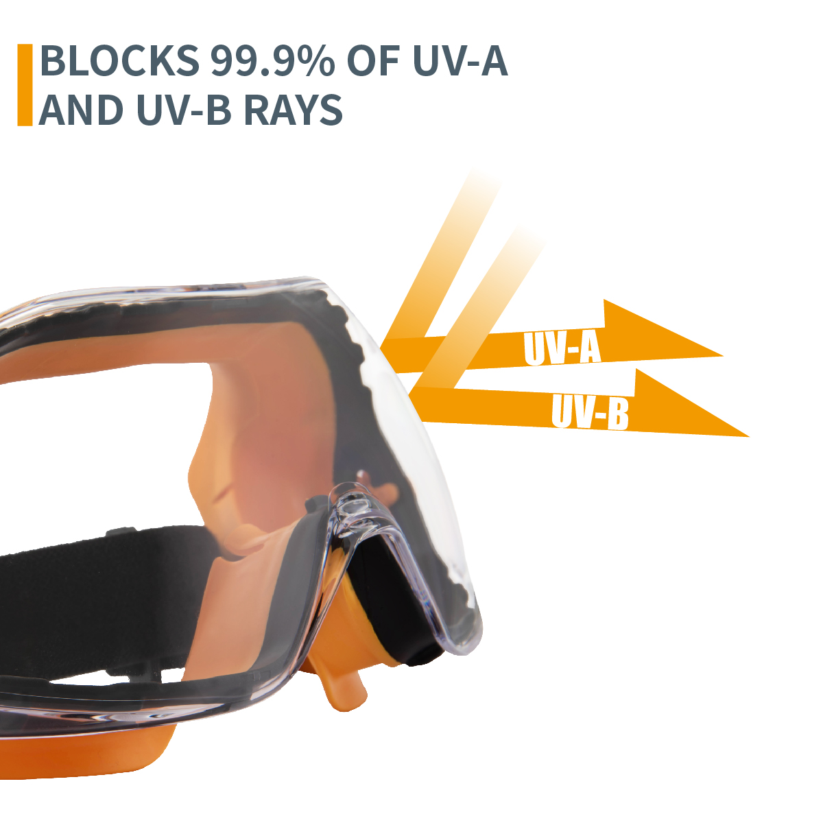 Safety Goggles, Anti Fog & Clear UV Light Protection | POWERTEC ...