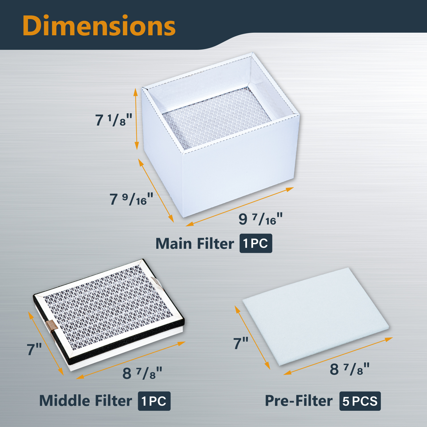 75093 Filtration Replacement Kit for FE1380, 5 Pre-Filters, 1 Middle, 1 ...