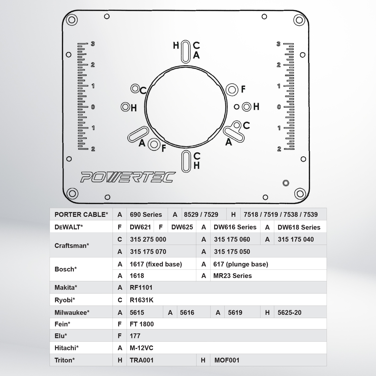 71850 Aluminum Router Table Insert Plate with Reducer Rings, Leveling ...