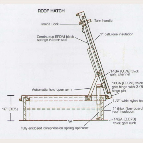 Acudor Aluminum Roof Hatch, Acudor Roof Hatches are designed to provide ...