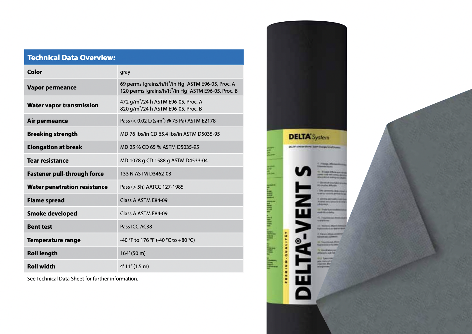 Complete Installation Guide for DELTA®-VENT S: Step-by-Step ...