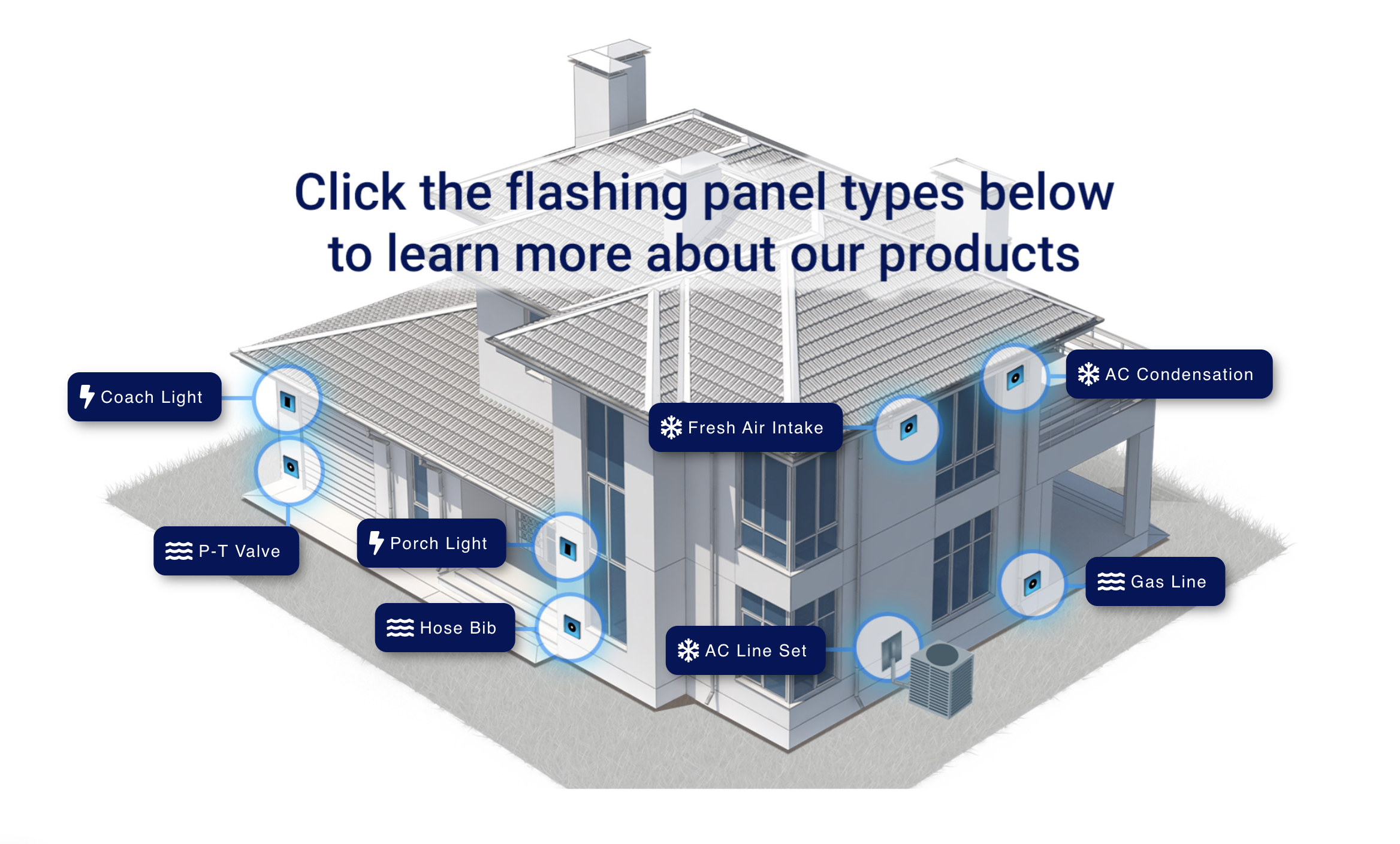 Top Flashing Solutions for Construction: QuickFlash Electrical ...