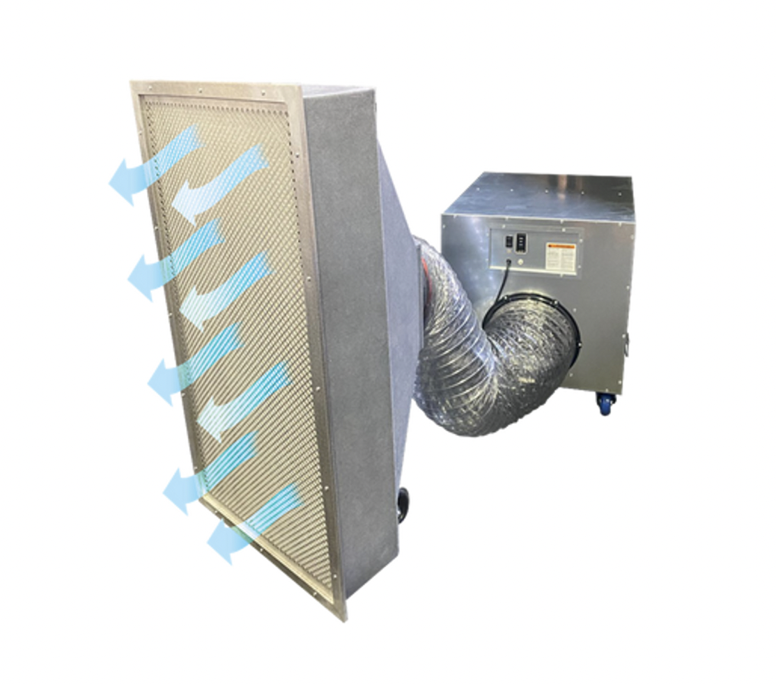 What is a HEPA Diffuser? A Guide to Whisper Clean HEPA Diffusers for ...