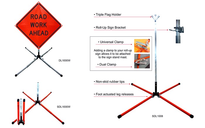 Roll Up Signs And Their Terminology - Sierra Safety