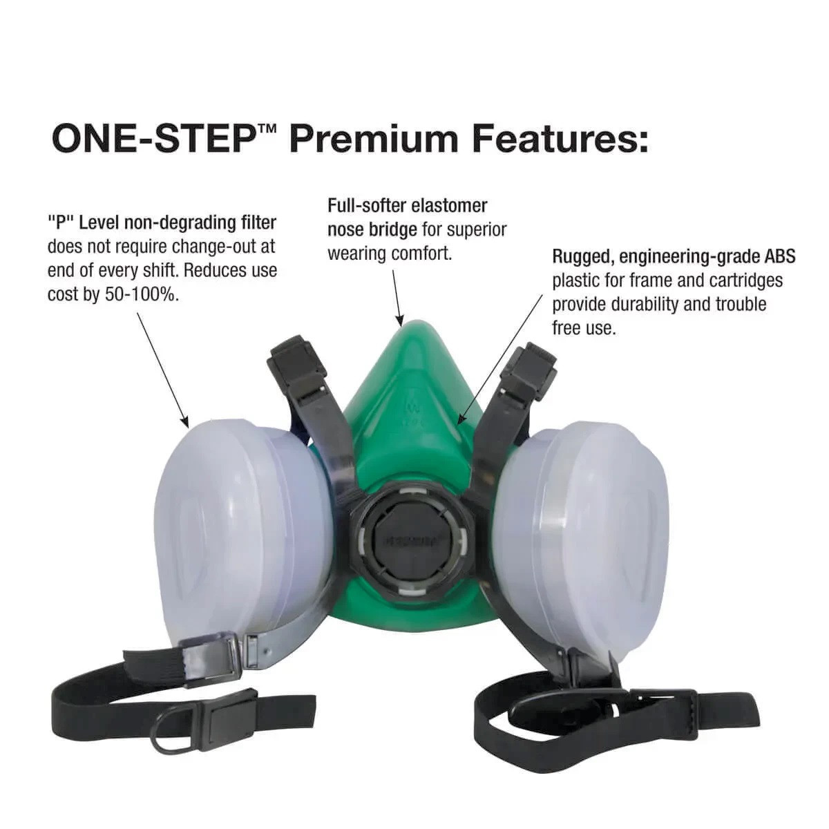 Gerson Signature One-Step Paint Respirator-Medium - Rich Tool Systems