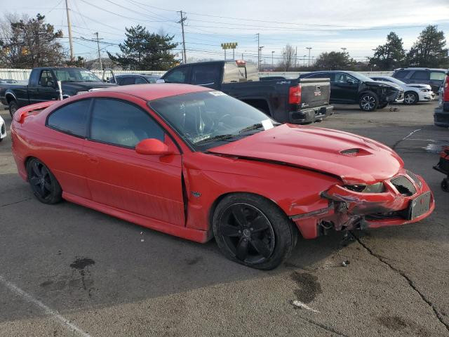 Salvage Cars - GTO - Hawks Third Generation