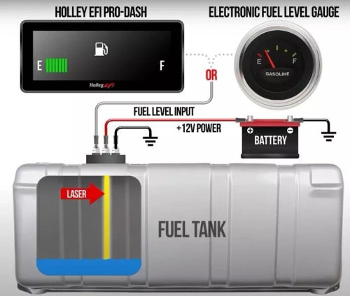 Holley Easy Level Fuel Sender Sending Unit Universal Floatless Laser LS ...