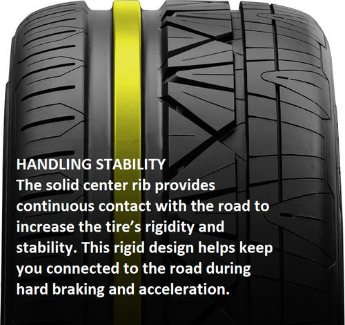 Invo Passenger Luxury Sport Ultra High Performance Tire, NITTO - Hawks ...