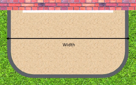 How to Properly Measure Your Window Well - Window Well Supply