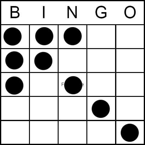 Bingo Equipment - Bingo Game Patterns - Page 1 - Jackpot Bingo Supplies