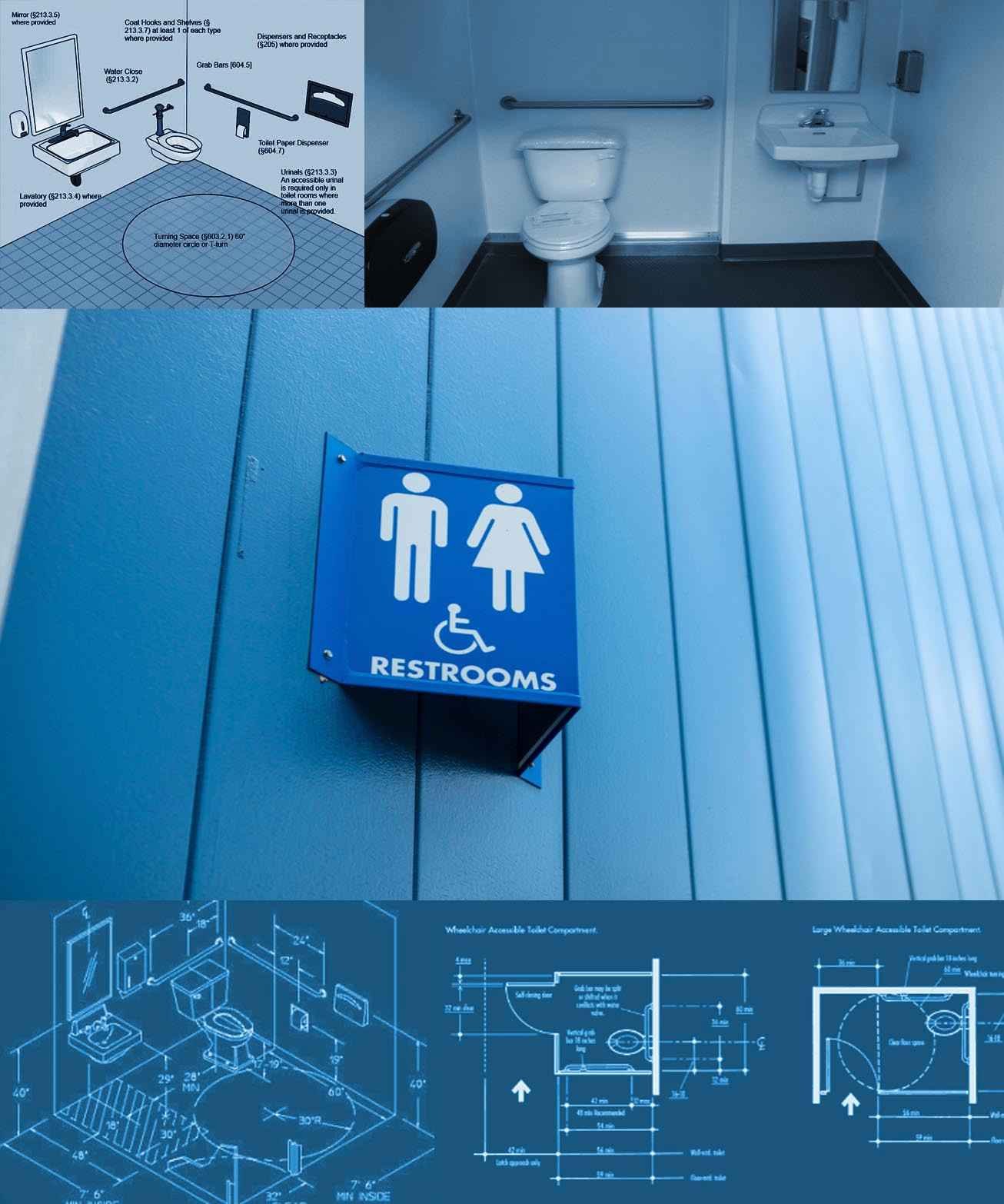 ADA Compliant Restroom Guidelines - Berl's Commercial Supply