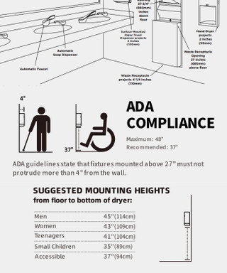 ADA Hand Dryer Requirements: Height & Other Considerations - Berl's ...