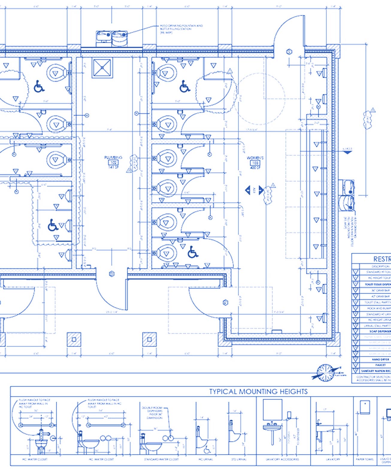 Restroom Requirements for Businesses: What You Need to Know to Stay ...