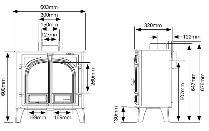 Stovax Stockton 5 Wide