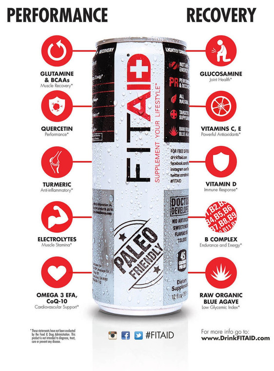 FITAID - Health City