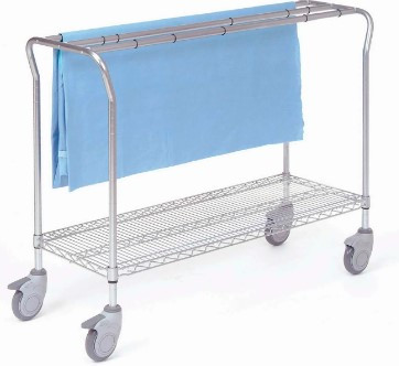 Sterile Processing - Equipment - Mock Medical