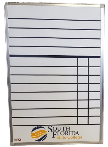 Count Board - Mock Medical