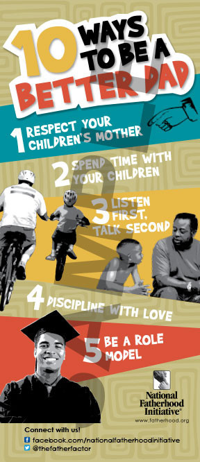 10 Ways To Be a Better Dad Tip Card | National Fatherhood Initiative