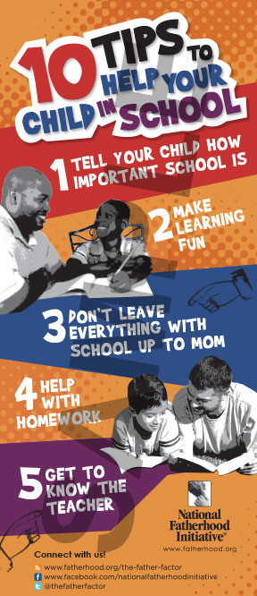 10 Tips to Help Your Child in School - FatherSource™ by National ...