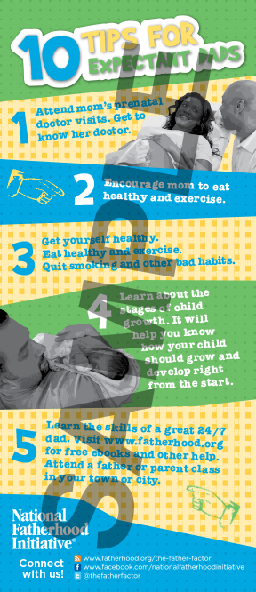 10 Tips for Expectant Dads - FatherSource™ by National Fatherhood ...