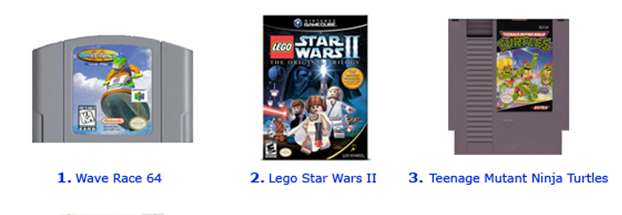 2021 DKOldies Holiday Buying Guide - DKOldies: Retro Game Store