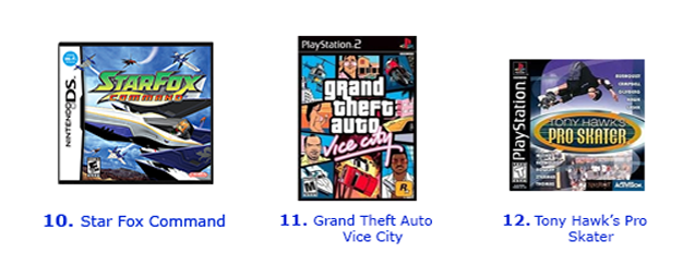 2021 DKOldies Holiday Buying Guide - DKOldies: Retro Game Store