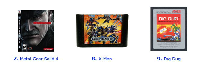 2021 DKOldies Holiday Buying Guide - DKOldies: Retro Game Store