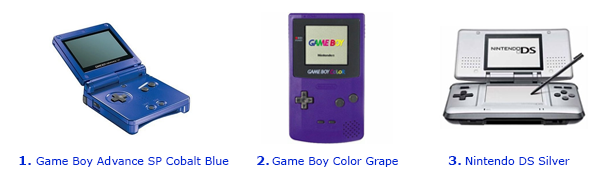 2021 DKOldies Holiday Buying Guide - DKOldies: Retro Game Store